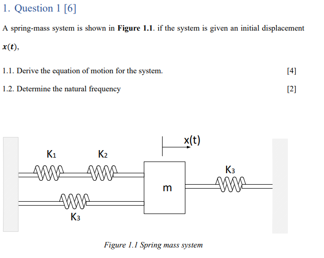 Solved 1. Question 1 [6] A spring-mass system is shown in | Chegg.com