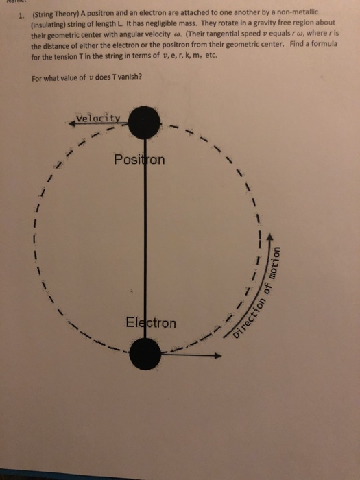 Solved (String Theory) A positron and an electron are | Chegg.com