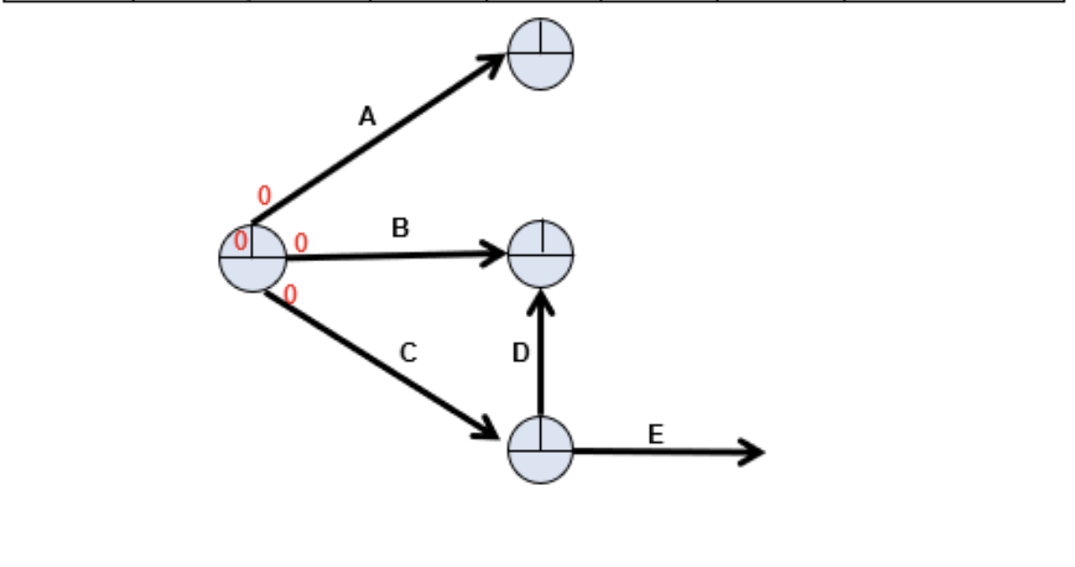 Solved Please answer as quickly as possible and correctly | Chegg.com