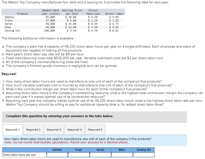 Solved The following additional information is available: a. | Chegg.com