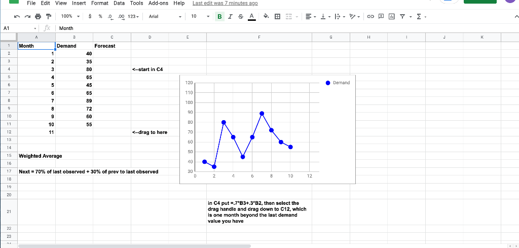 Solved File Edit View Insert Format Data Tools Add Ons Help 3500