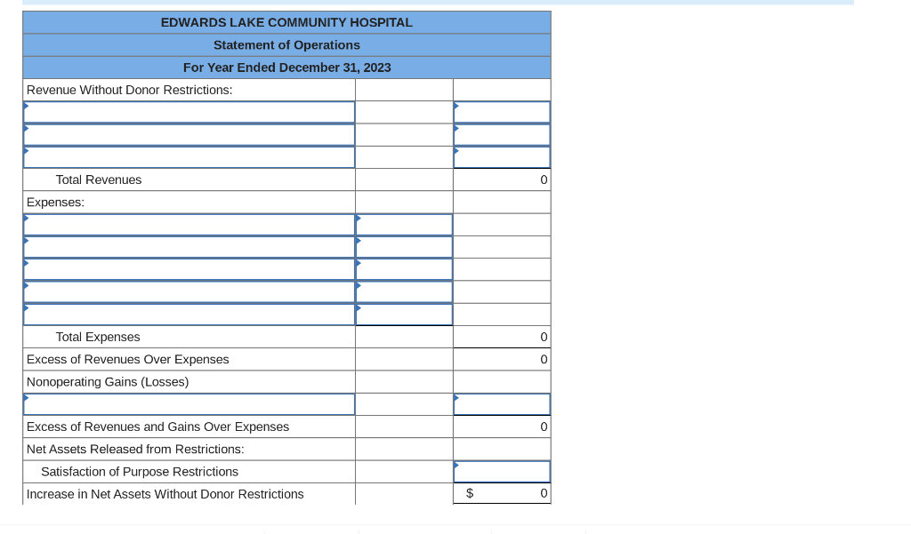 he Edwards Lake Community Hospital balance sheet as | Chegg.com
