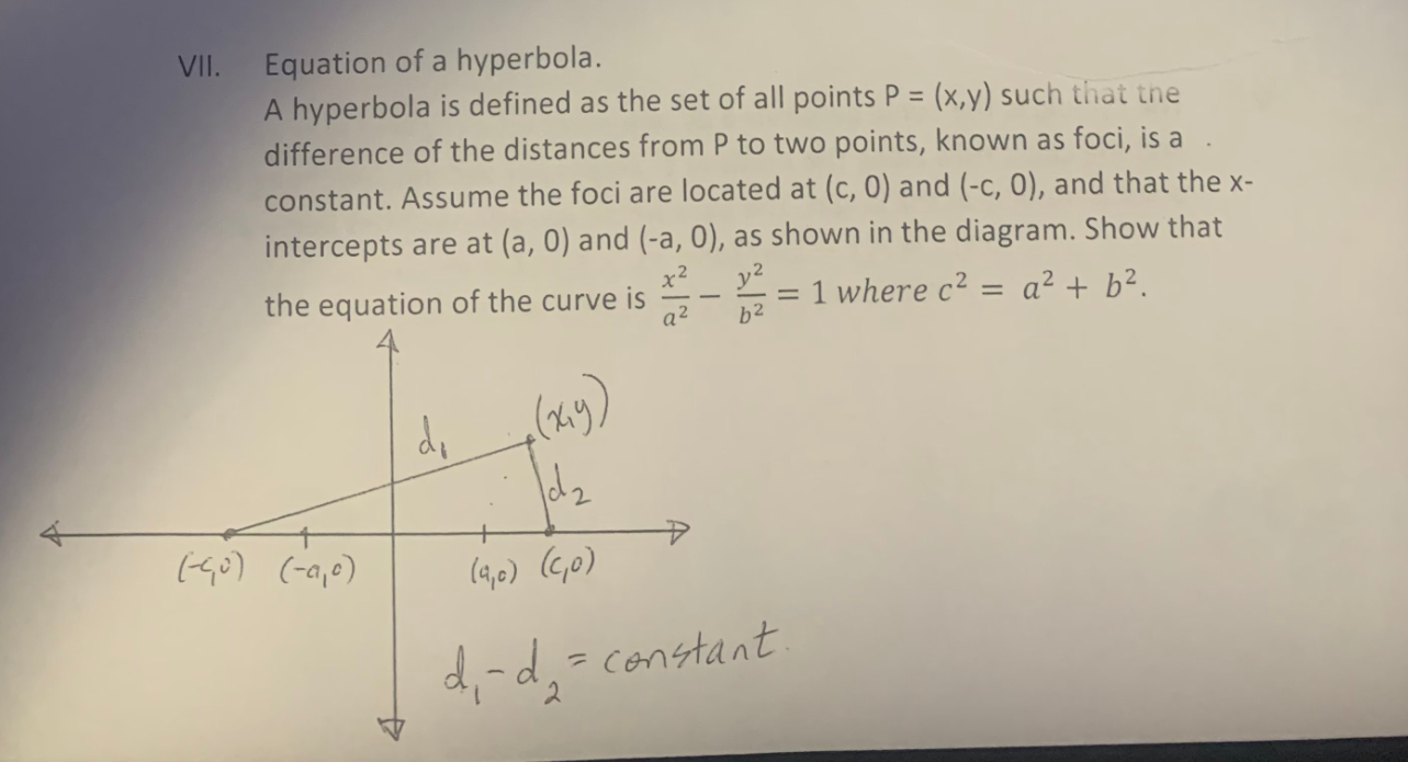 Solved VII. Equation of a hyperbola. A hyperbola is defined | Chegg.com