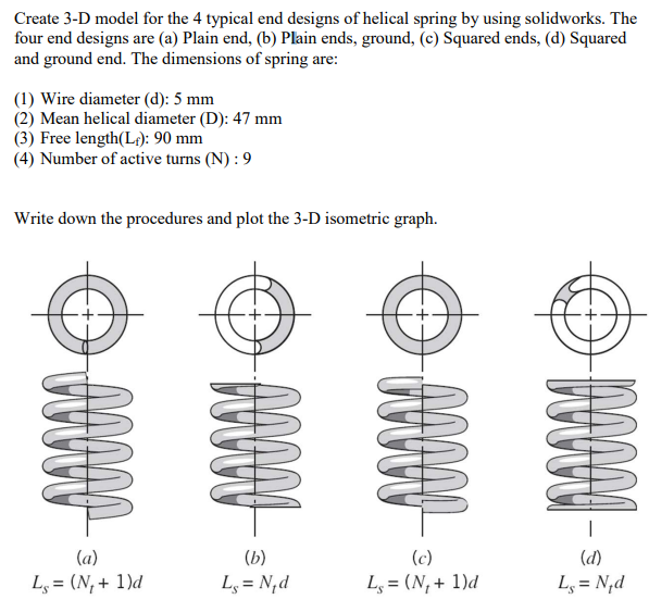 Solved Create 3-D model for the 4 typical end designs of | Chegg.com