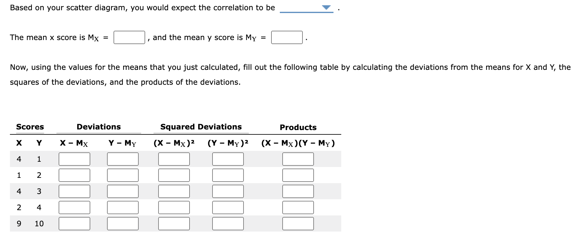 [Solved]: 3. Scatter plots and calculating correlati