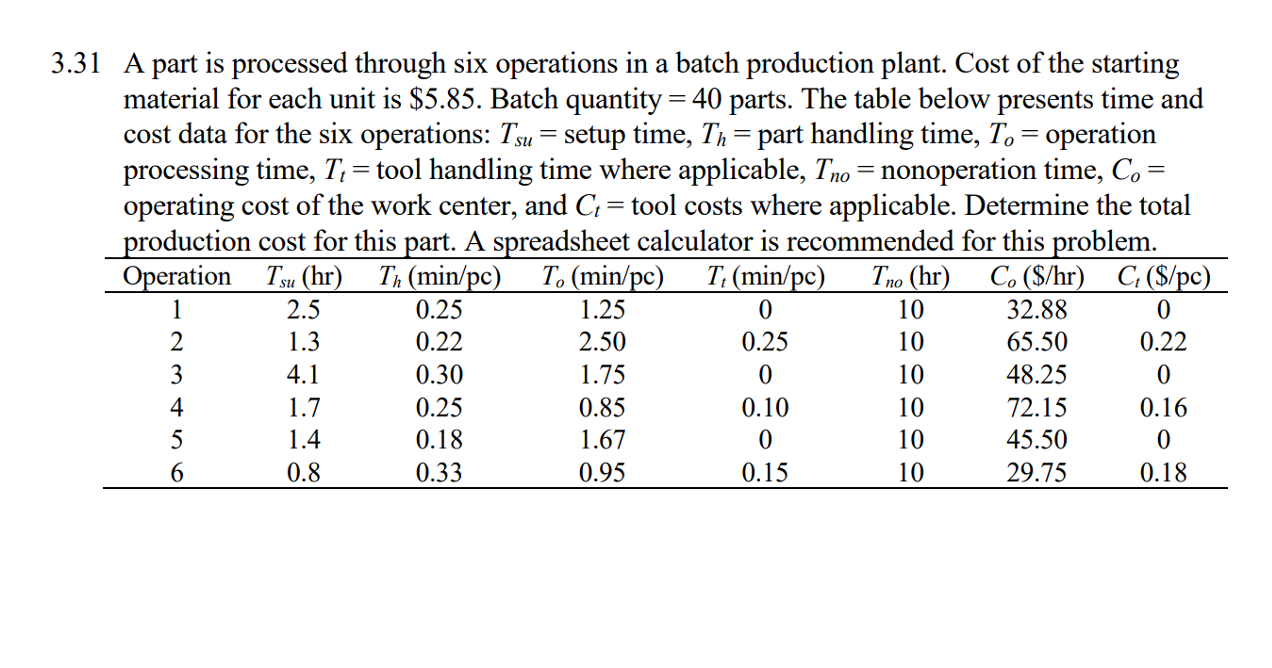 Solved 3.31 A part is processed through six operations in a | Chegg.com