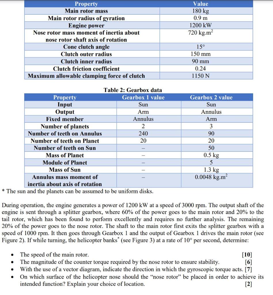 Centripetal Force (Horizontal Component of Lift) | Chegg.com