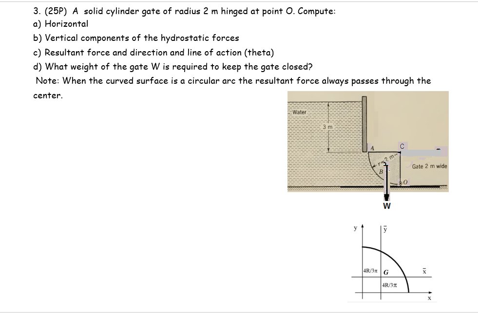 Solved 3. (25P) A solid cylinder gate of radius 2 m hinged | Chegg.com