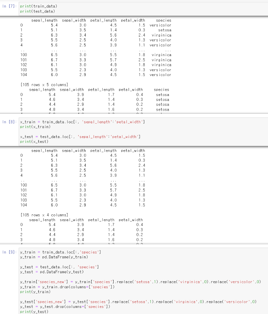 Solved In [7] print (train_data) print(test_data) sepal | Chegg.com