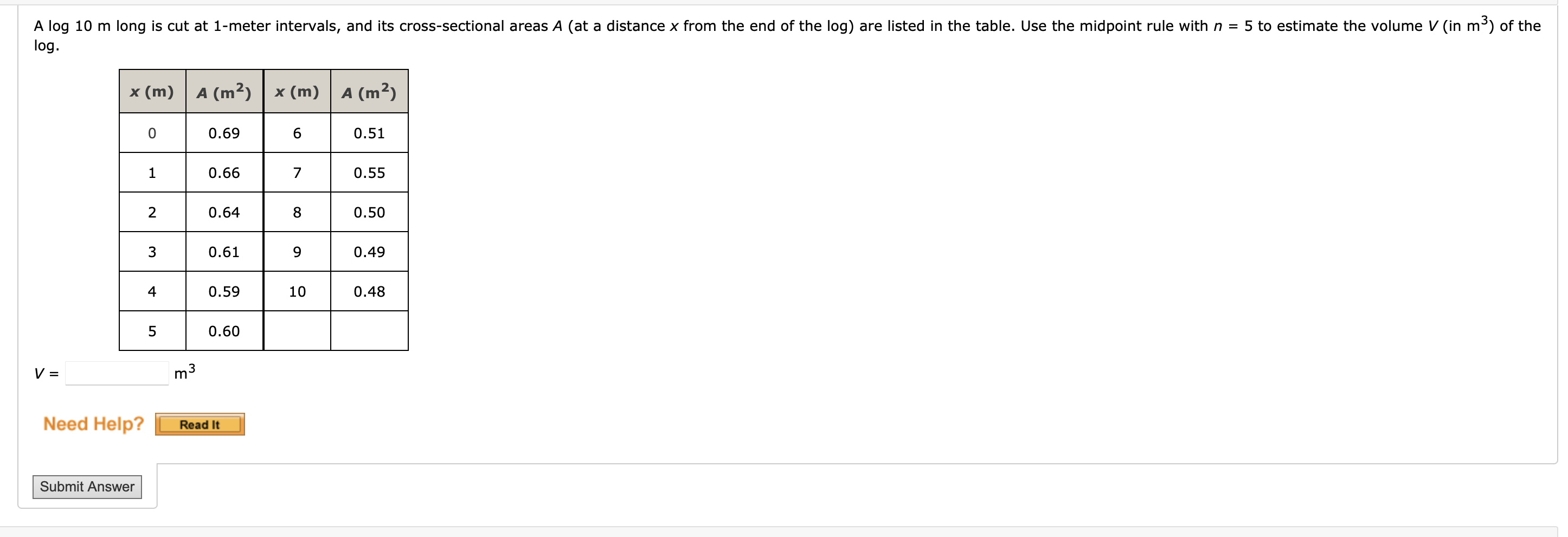 Solved log. \begin{tabular}{|c|c|c|c|} \hlinex( m) & A( m2) | Chegg.com
