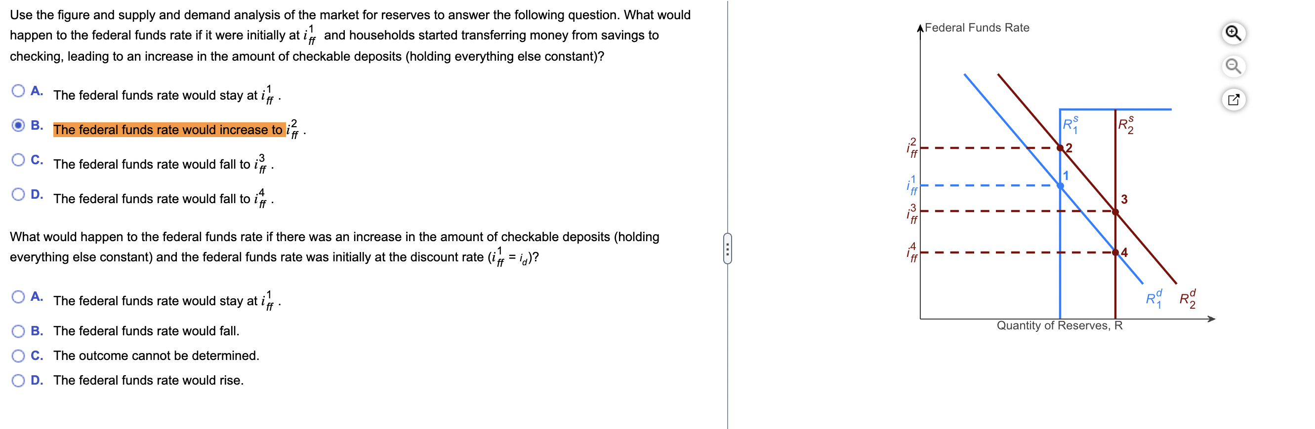 Solved Use the figure and supply and demand analysis of the | Chegg.com