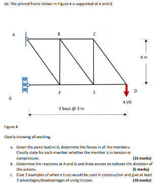 Solved 4. The pinned frame shown in Figure 4 is supported at | Chegg.com