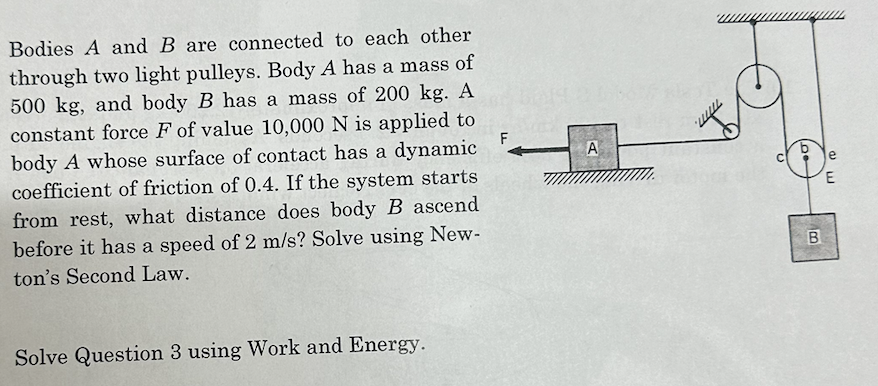 Solved Bodies \\( A \\) and \\( B \\) are connected to each | Chegg.com