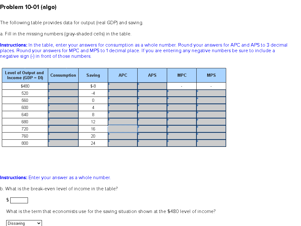 Solved Problem 10-01 (algo) The following table provides | Chegg.com