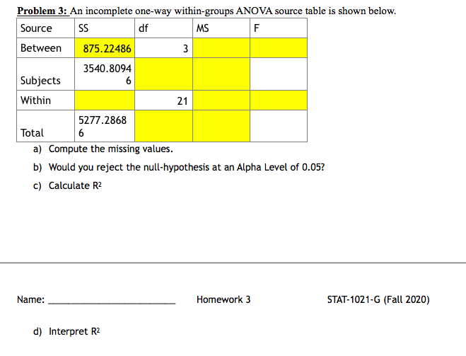 Solved Problem 3: An incomplete one-way within-groups ANOVA | Chegg.com