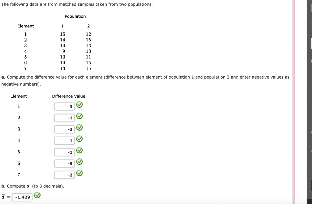 The following data are from matched samples taken | Chegg.com