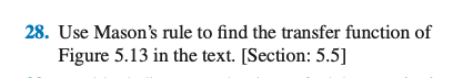 Solved 28. Use Mason's rule to find the transfer function of | Chegg.com