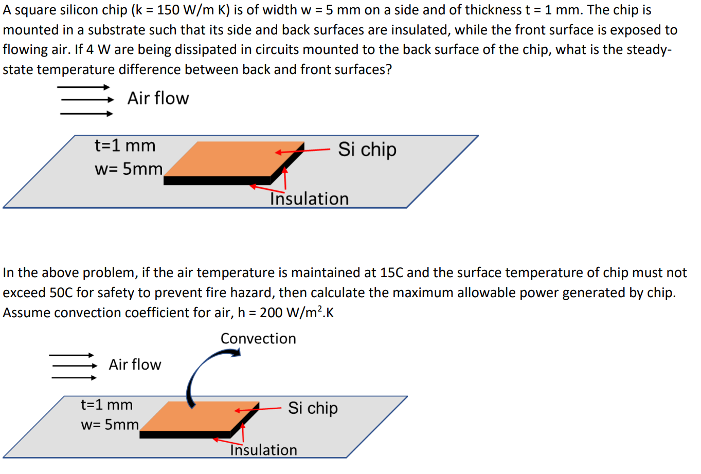 Solved A square silicon chip (k=150 W/mK) is of width w=5 mm | Chegg.com