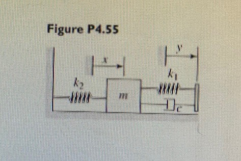 Solved: In The System Shown In Figure P4.55, The Input Is ... | Chegg.com