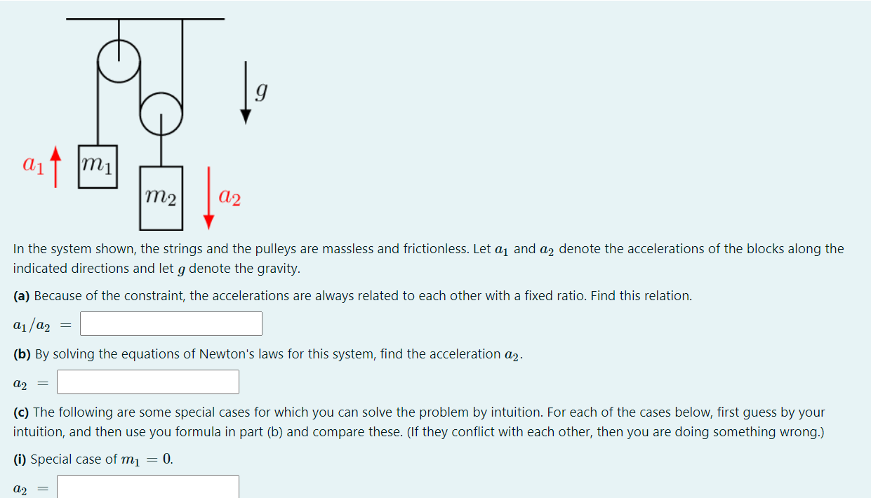 Solved In the system shown, the strings and the pulleys are | Chegg.com