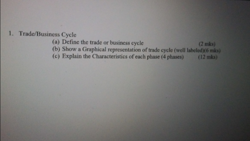 Solved 1. Trade/Business Cycle (a) Define the trade or | Chegg.com