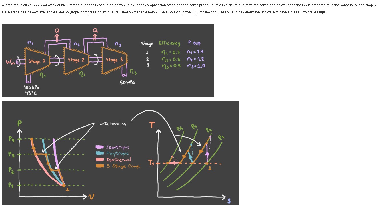 Solved 41 | Chegg.com