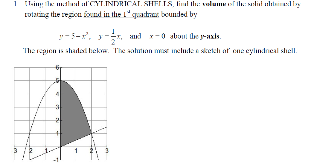 Solved 1. Using the method of CYLINDRICAL SHELLS, find the | Chegg.com