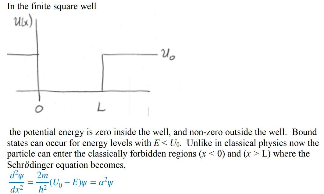 Solved In the finite square well the potential energy is | Chegg.com
