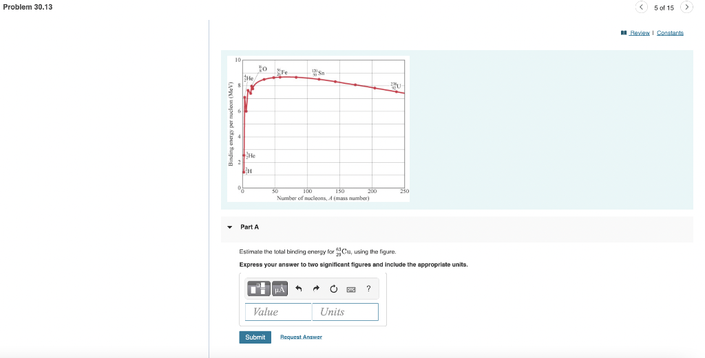 Solved Problem 30.13 Part A Estimate the total binding | Chegg.com