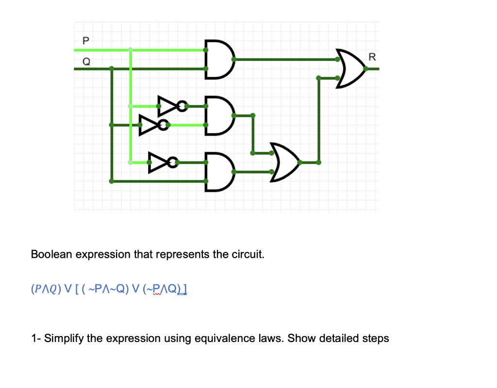 Solved P Q D R Boolean expression that represents the | Chegg.com
