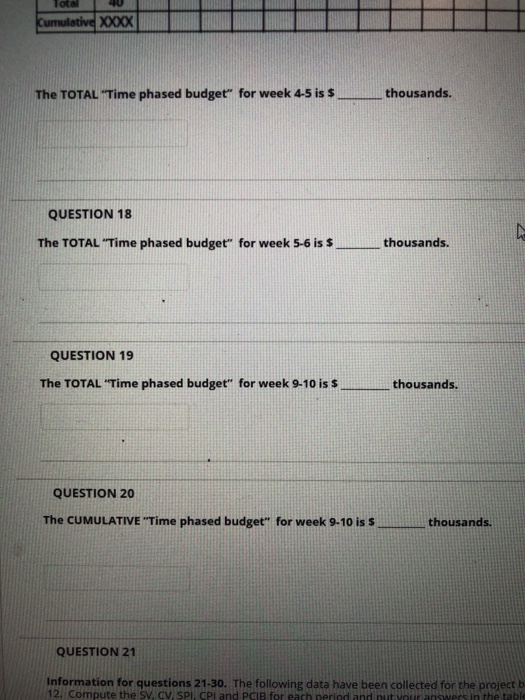 Solved QUESTION 17 Information for questions 17-20. Given | Chegg.com