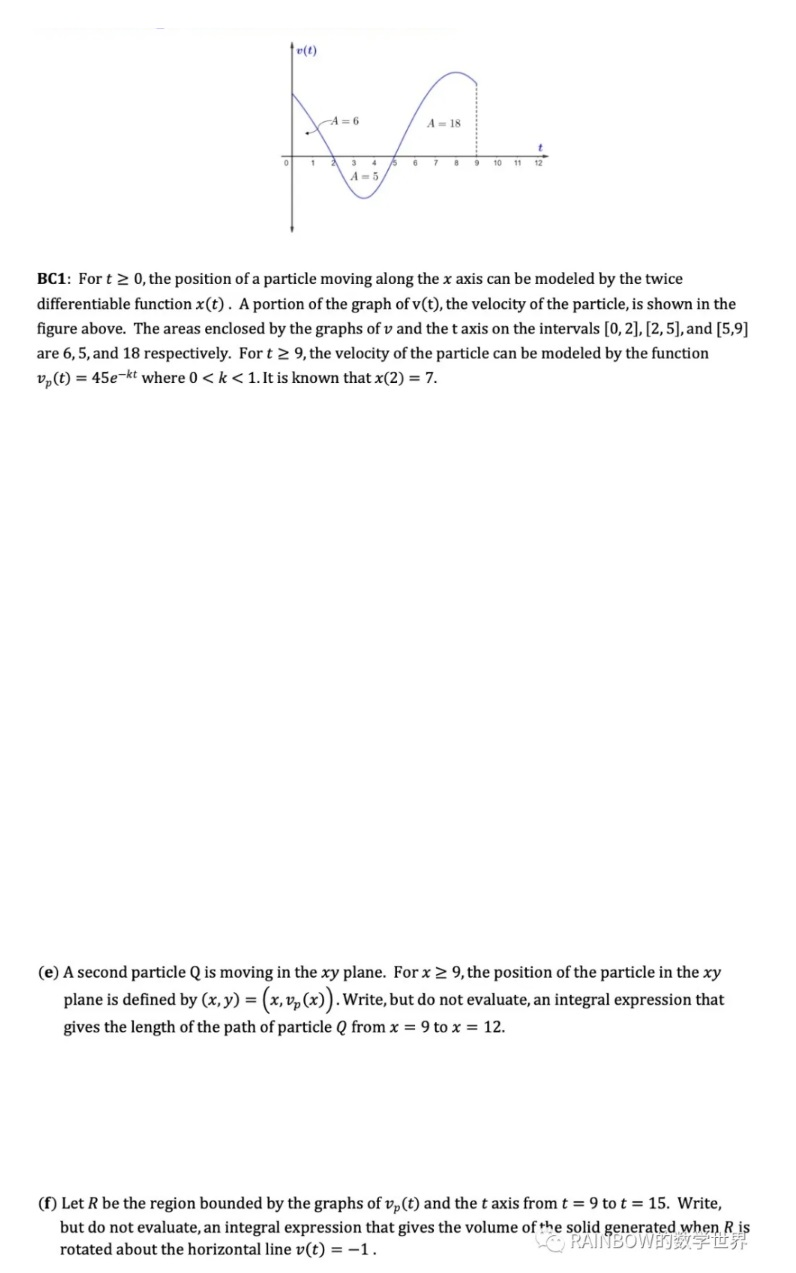 Solved 6 7 8 9 10 11 3 4 A5 BC1: For t > 0, the position of | Chegg.com