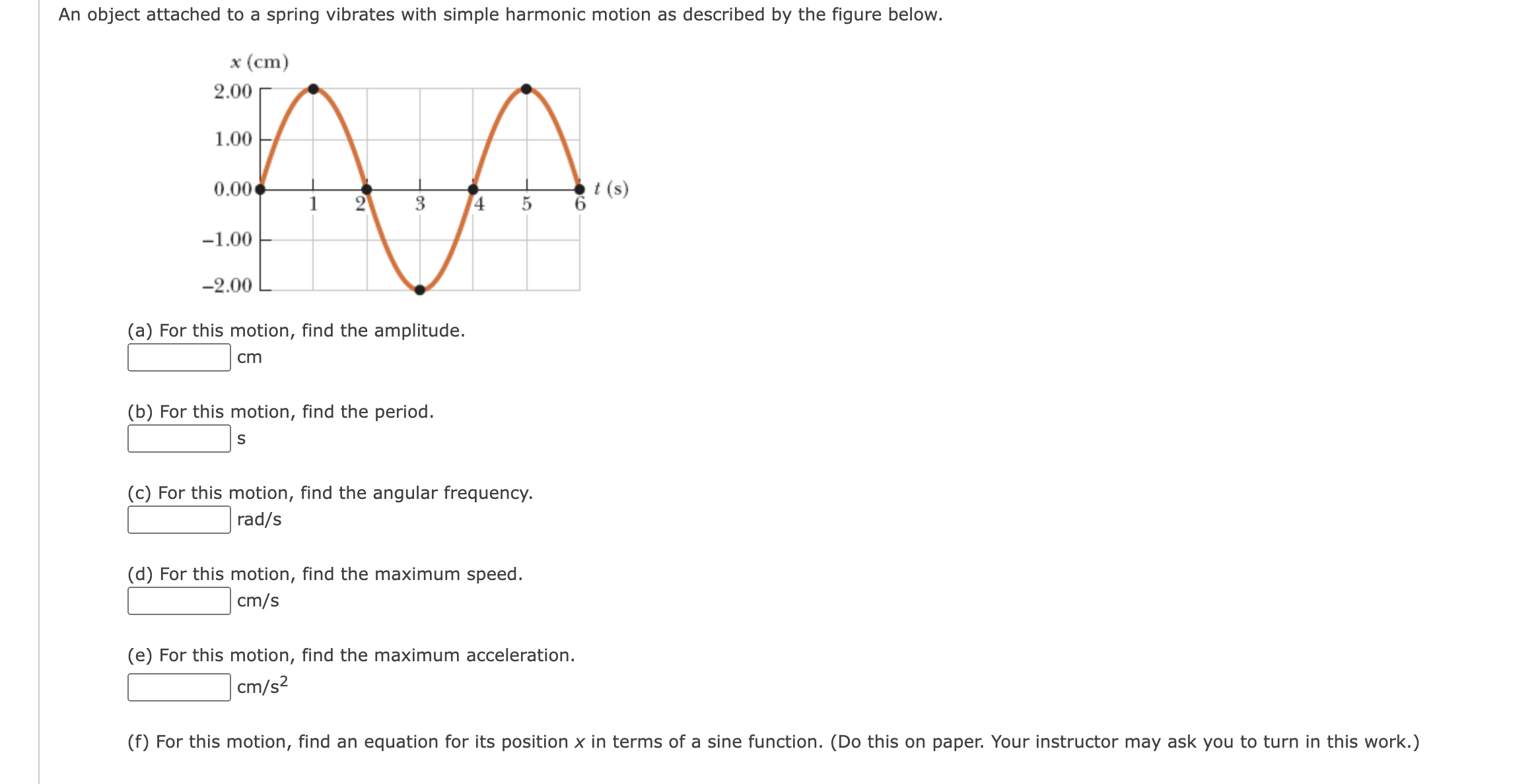 Solved An object attached to a spring vibrates with simple | Chegg.com