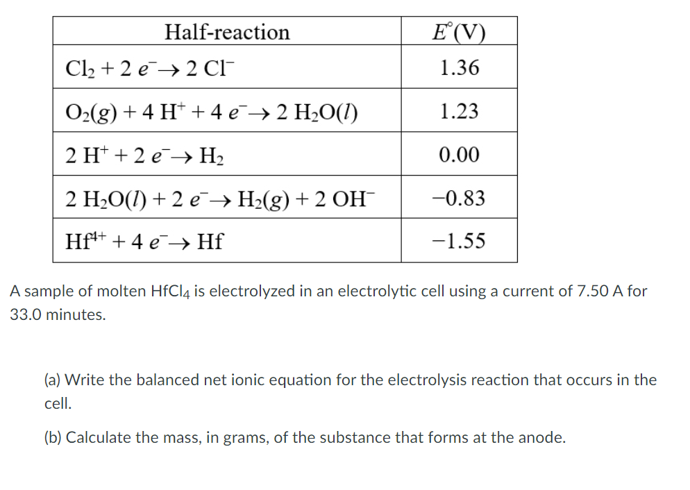 Solved Half-reaction E(V) 1.36 Cl2 + 2 € → 2 C1- O2(g) + 4 | Chegg.com
