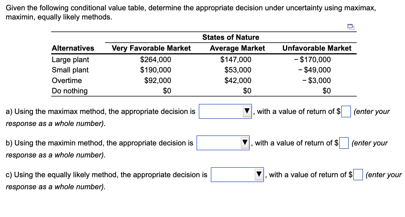Solved Given the following conditional value table, | Chegg.com