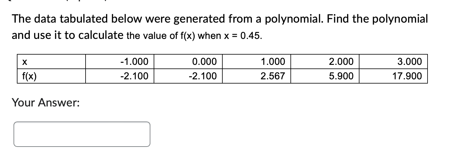 Solved The data tabulated below were generated from a | Chegg.com