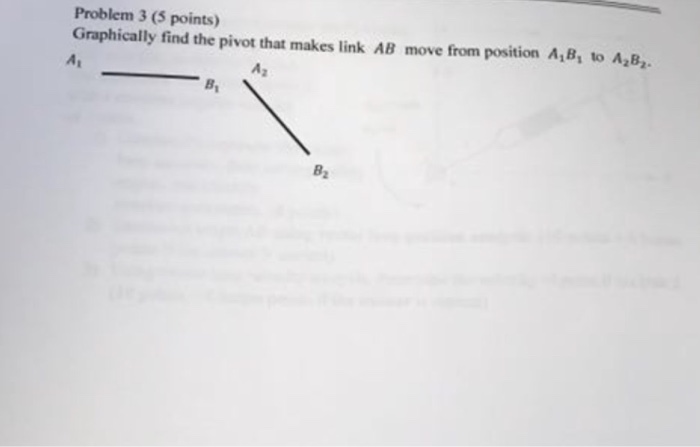 Solved Problem 3 (5 points) Graphically find the pivot that | Chegg.com
