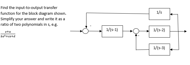 Solved 1/s Find the input-to-output transfer function for | Chegg.com