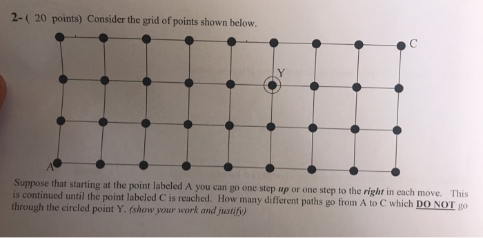 Solved 2-( 20 points) Consider the grid of points shown | Chegg.com