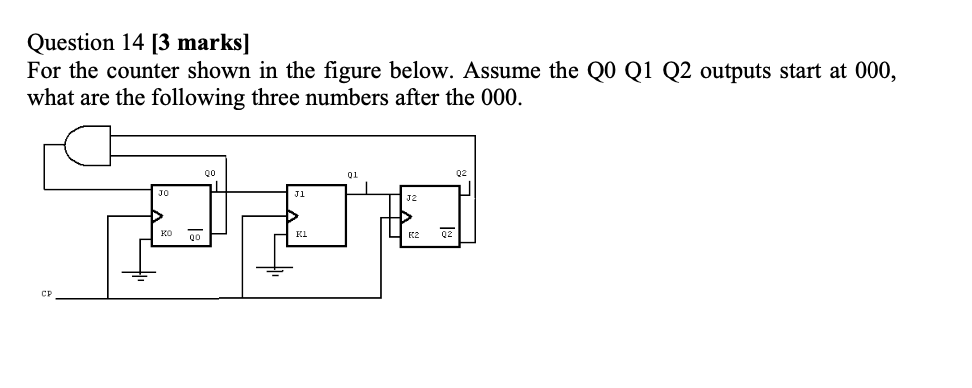 Solved Question 16 [3 mark] What is the function given by | Chegg.com