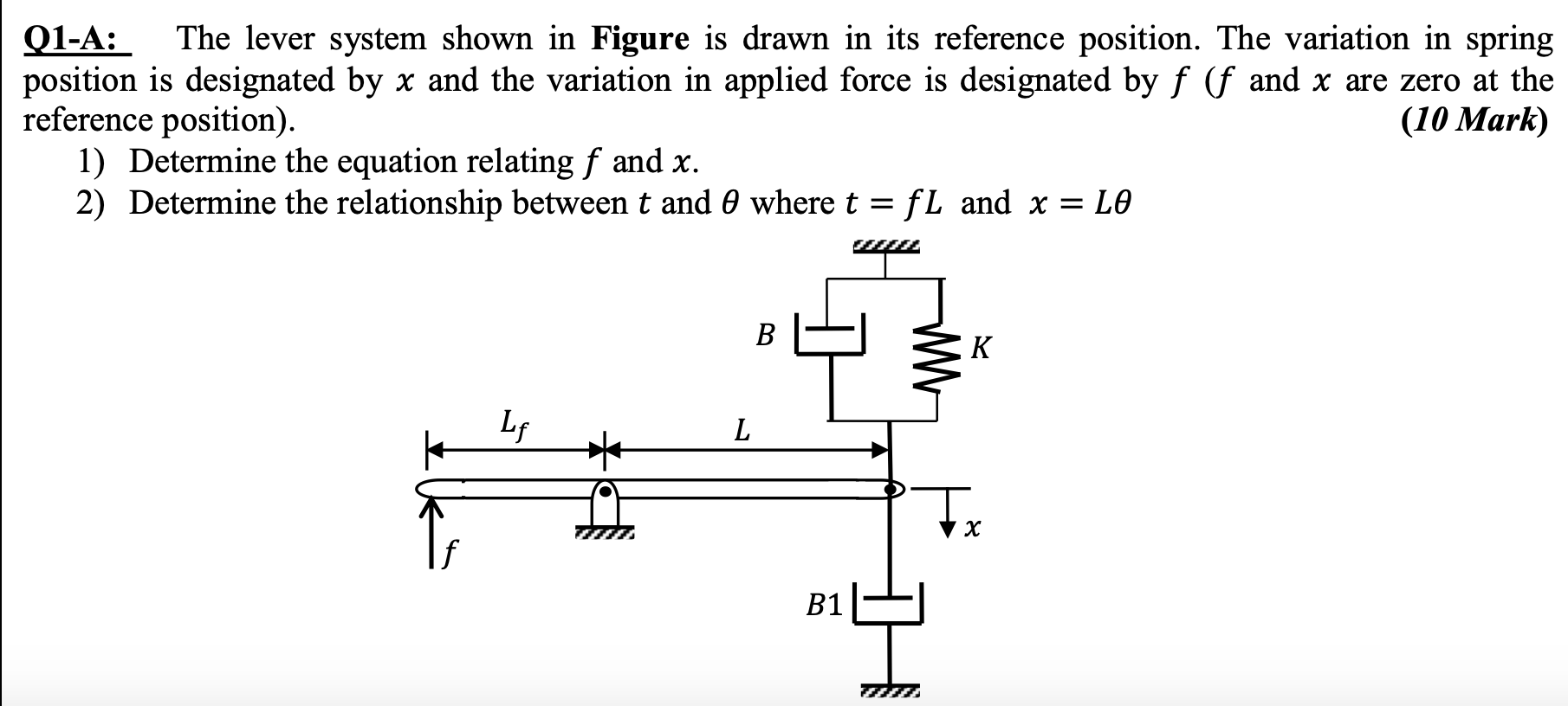 Solved Q1-A: The lever system shown in Figure is drawn in | Chegg.com
