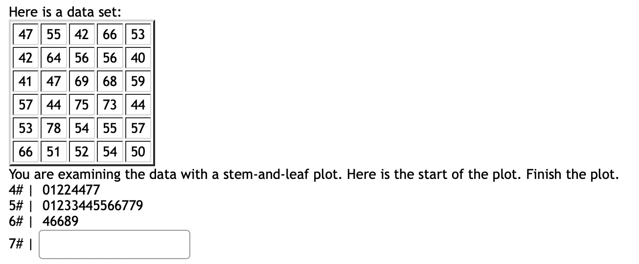 Solved Here is a data set: You are examining the data with a | Chegg.com