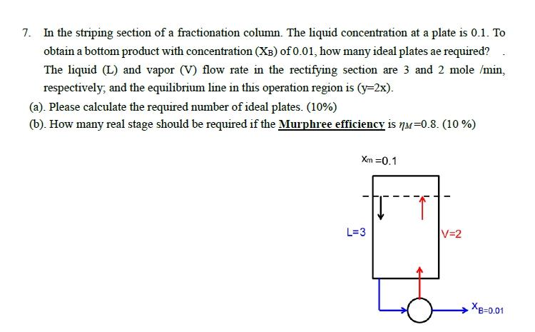 Solved 7. In the striping section of a fractionation column. | Chegg.com
