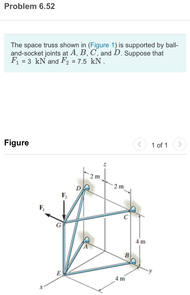 Solved Problem 6.52 The space truss shown in (Figure 1) is | Chegg.com