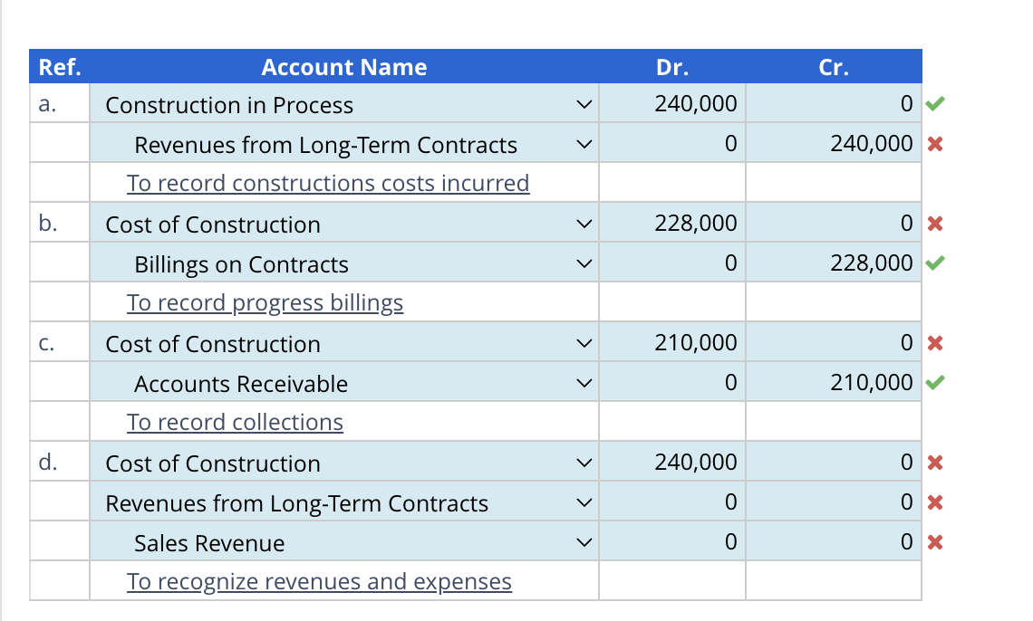 Solved Accounting for Contracts Over Time On January 1, | Chegg.com