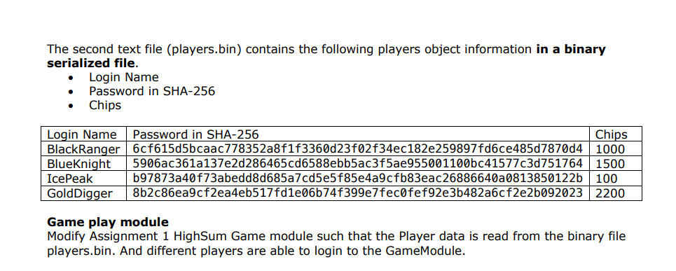 Solved 2. Task Develop a Java program for the HighSum game | Chegg.com
