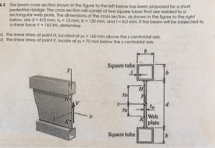 Solved The beam cross section shown in the figure to the | Chegg.com