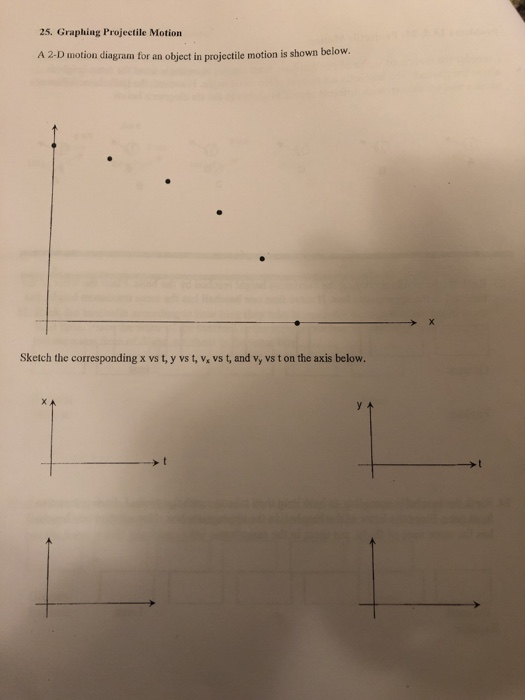 Solved 25. Graphing Projectile Motion A 2-D motion diagram | Chegg.com