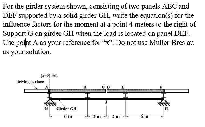 Solved For the girder system shown, consisting of two panels | Chegg.com