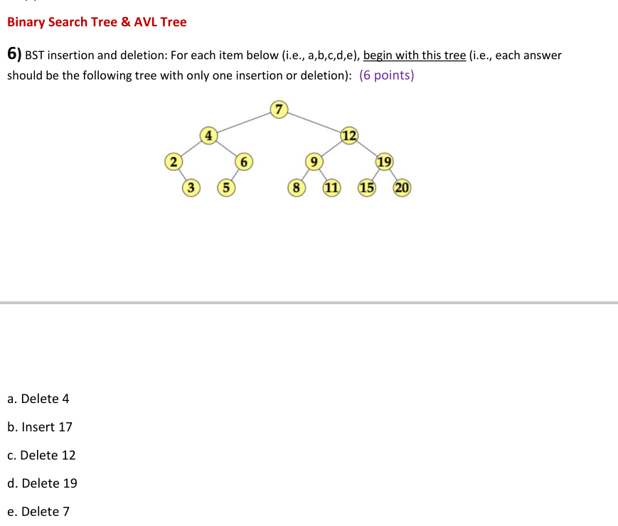 Solved Binary Search Tree & AVL Tree 6) BST insertion and | Chegg.com